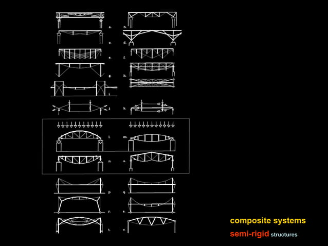 Spanning Space, Horizontal-span Building Structures, Wolfgang Schueller ...