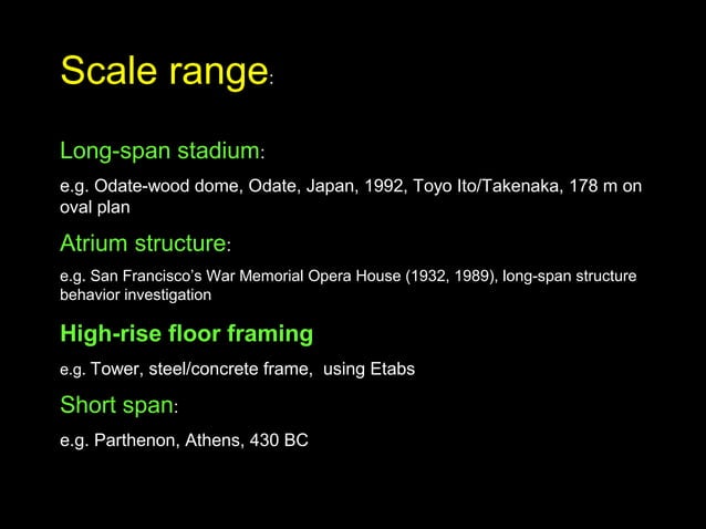 Spanning Space, Horizontal-span Building Structures, Wolfgang Schueller ...