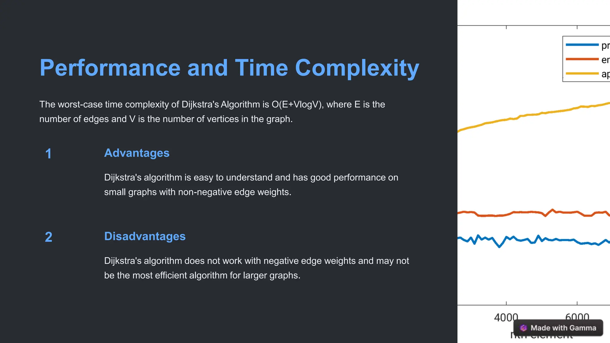 Spanning Tree in data structure and .pptx
