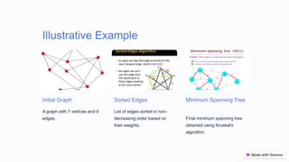 Spanning Tree in data structure and .pptx