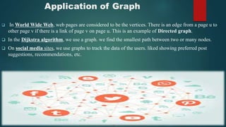 Spanning Tree in data structure and .pptx