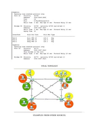 Packet Tracer: Cisco, Spanning tree protocol | PDF