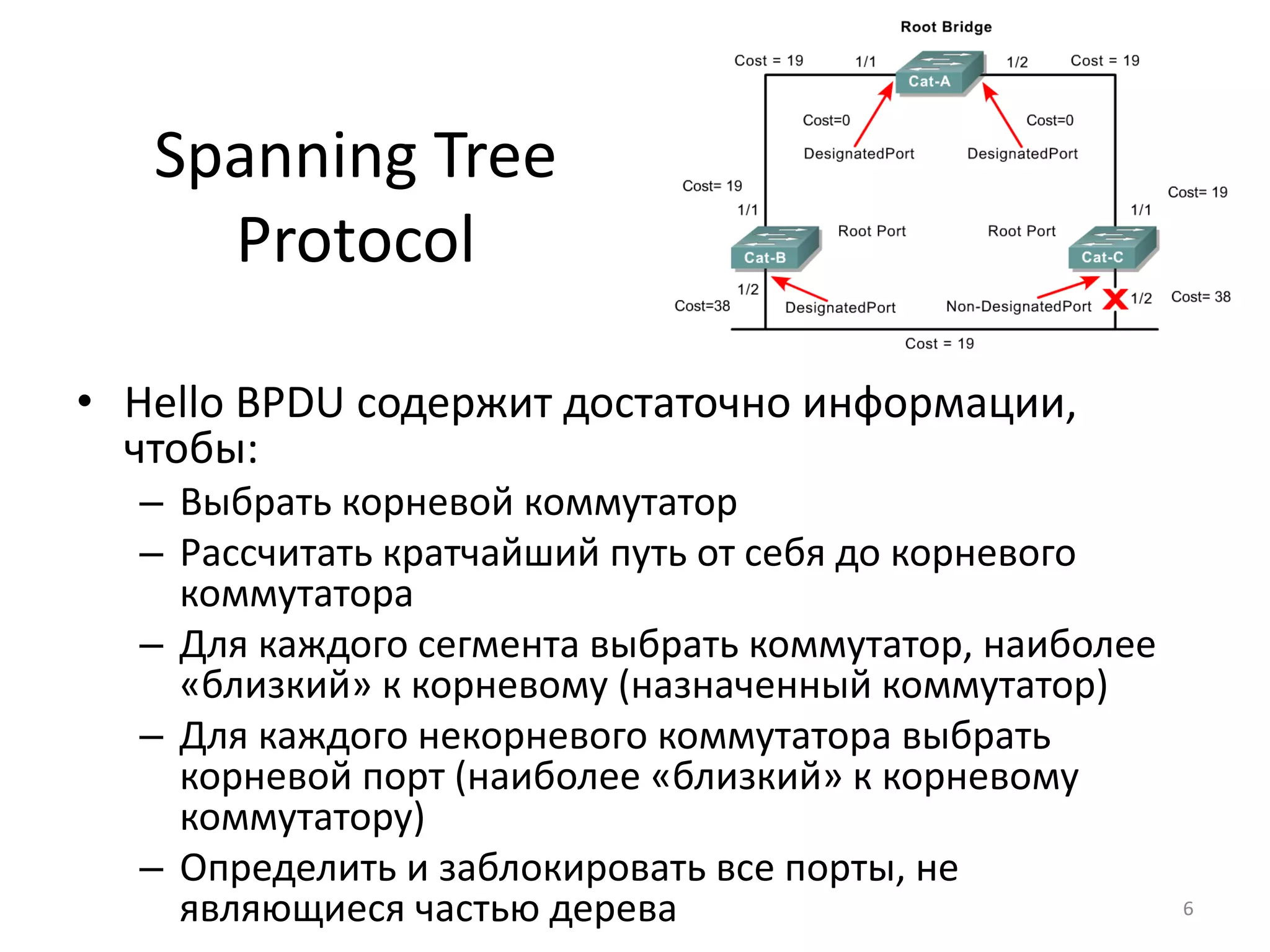 Spanning tree protocol (stp) | PPT Spanning tree protocol (stp) | PPT