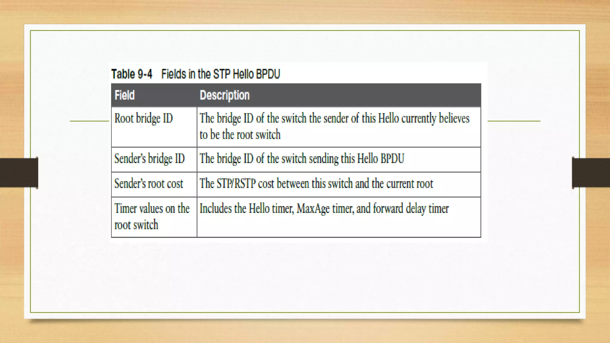 Spanning Tree Protocol Stp Pdf Computer Networking Computing