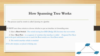 Spanning tree protocol (stp) | PDF