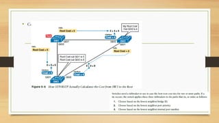 Spanning tree protocol (stp) | PDF