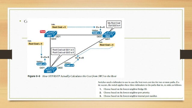 Spanning tree protocol (stp) | PDF | Computer Networking | Computing