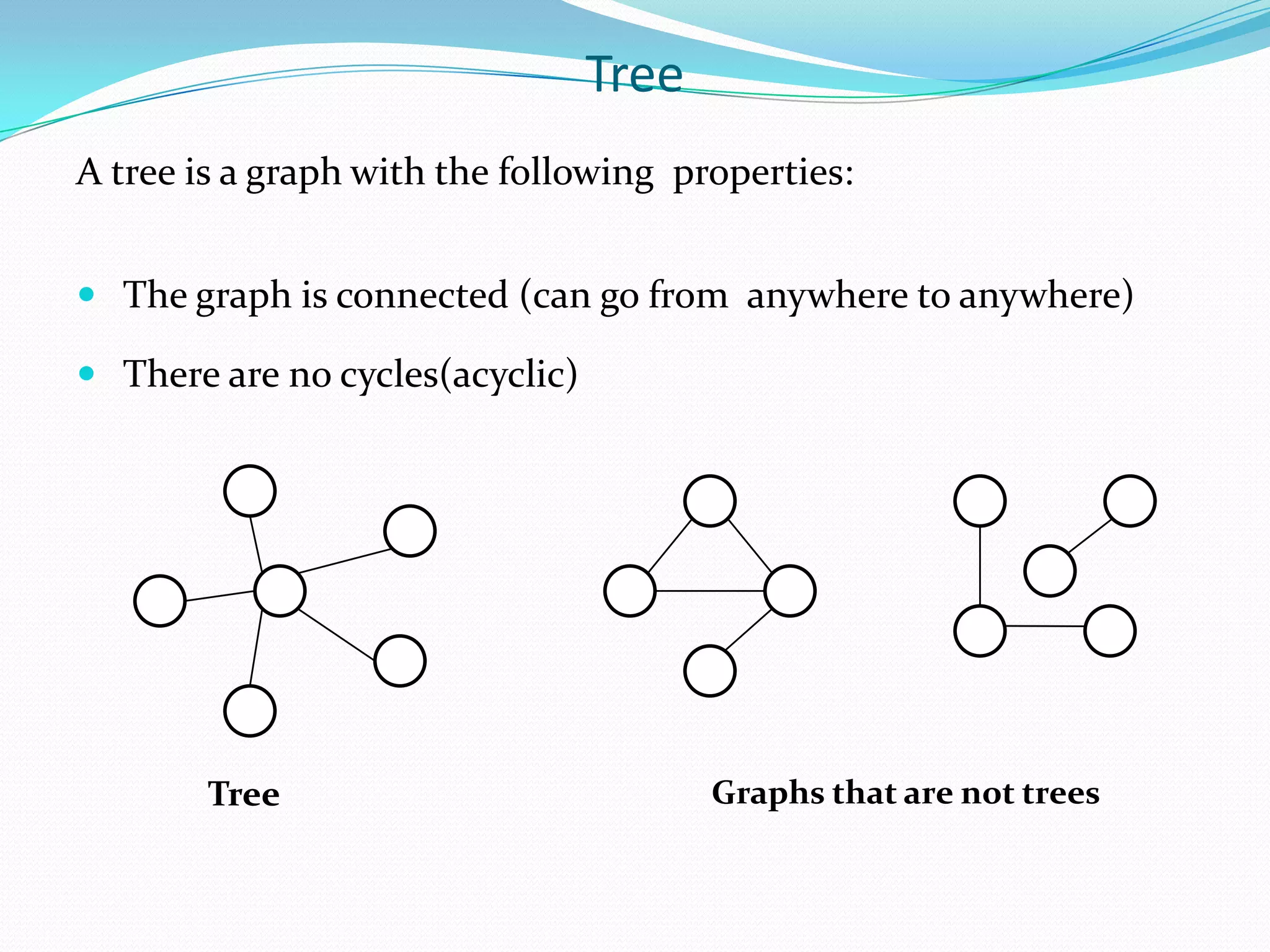 Spanning Trees And Applications Pptx Computer Networking Computing