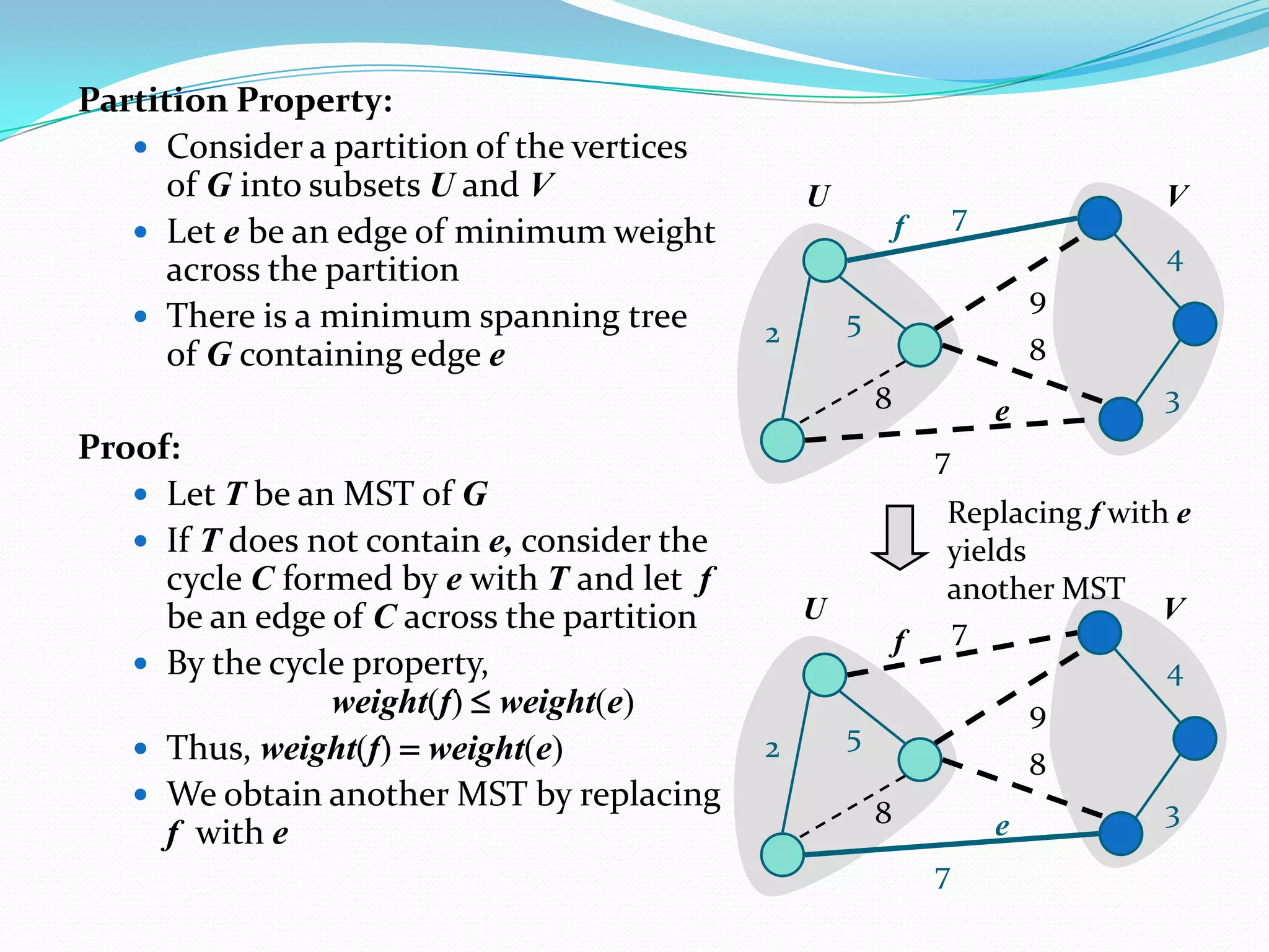 Spanning Trees And Applications Pptx Computer Networking Computing