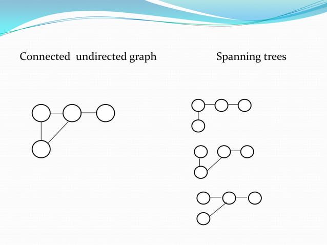Spanning trees & applications | PPTX | Computer Networking | Computing