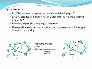 Spanning trees & applications | PPTX