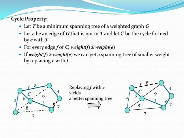 Spanning trees & applications | PPTX | Computer Networking | Computing