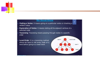 Spanningtreesppt | PPTX | Computing | Technology & Computing