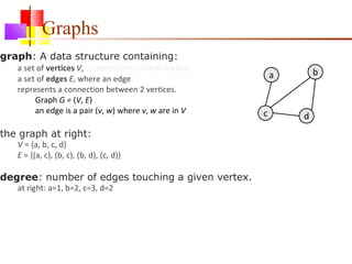 Spanningtreesppt | PPTX | Computing | Technology & Computing