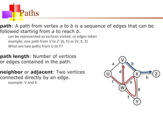 Spanningtreesppt | PPTX | Computing | Technology & Computing