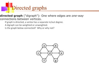 Spanningtreesppt | PPTX | Computing | Technology & Computing