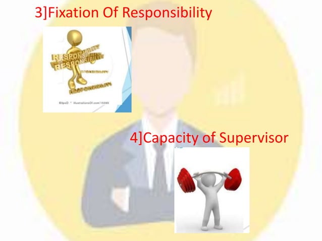 Span of control presentation | PPTX