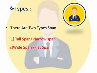 Span of control presentation | PPTX