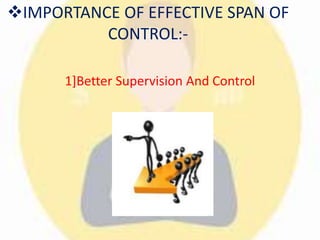 Span of control presentation | PPTX
