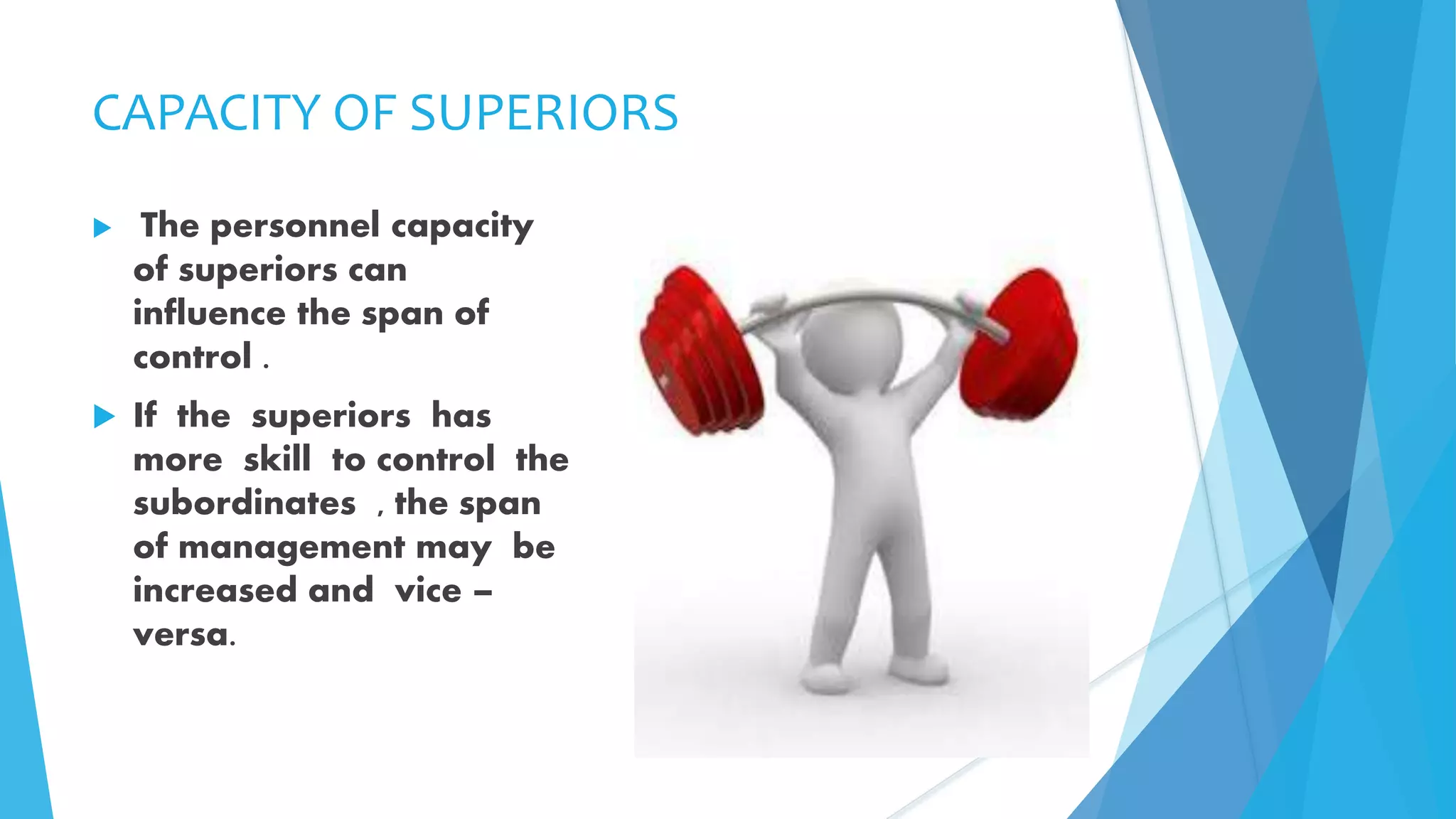 Span of management | PPTX