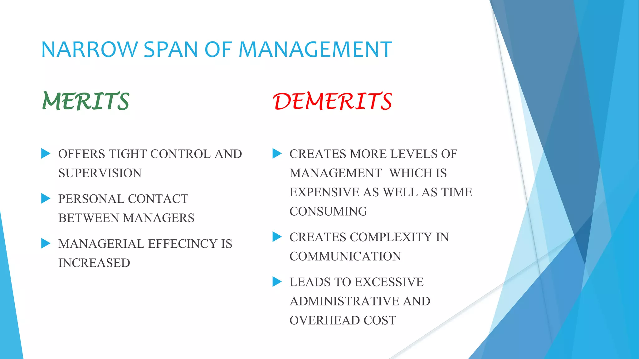 Span of management | PPTX
