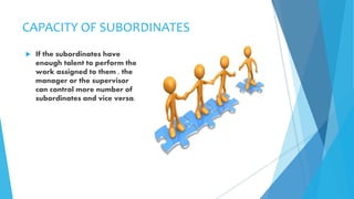 Span of management | PPTX