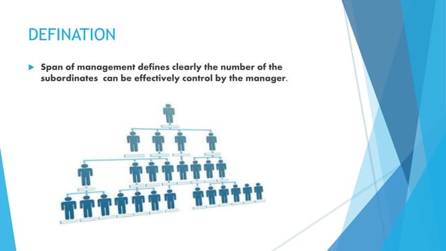Span of management | PPTX | Business | Business and Finance