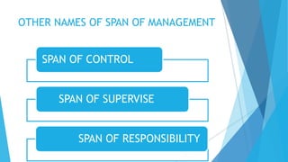 Span of management | PPTX