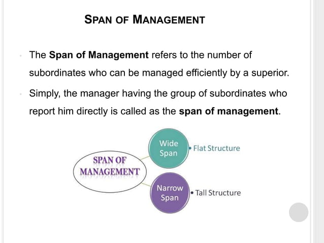 Span of management | PPT