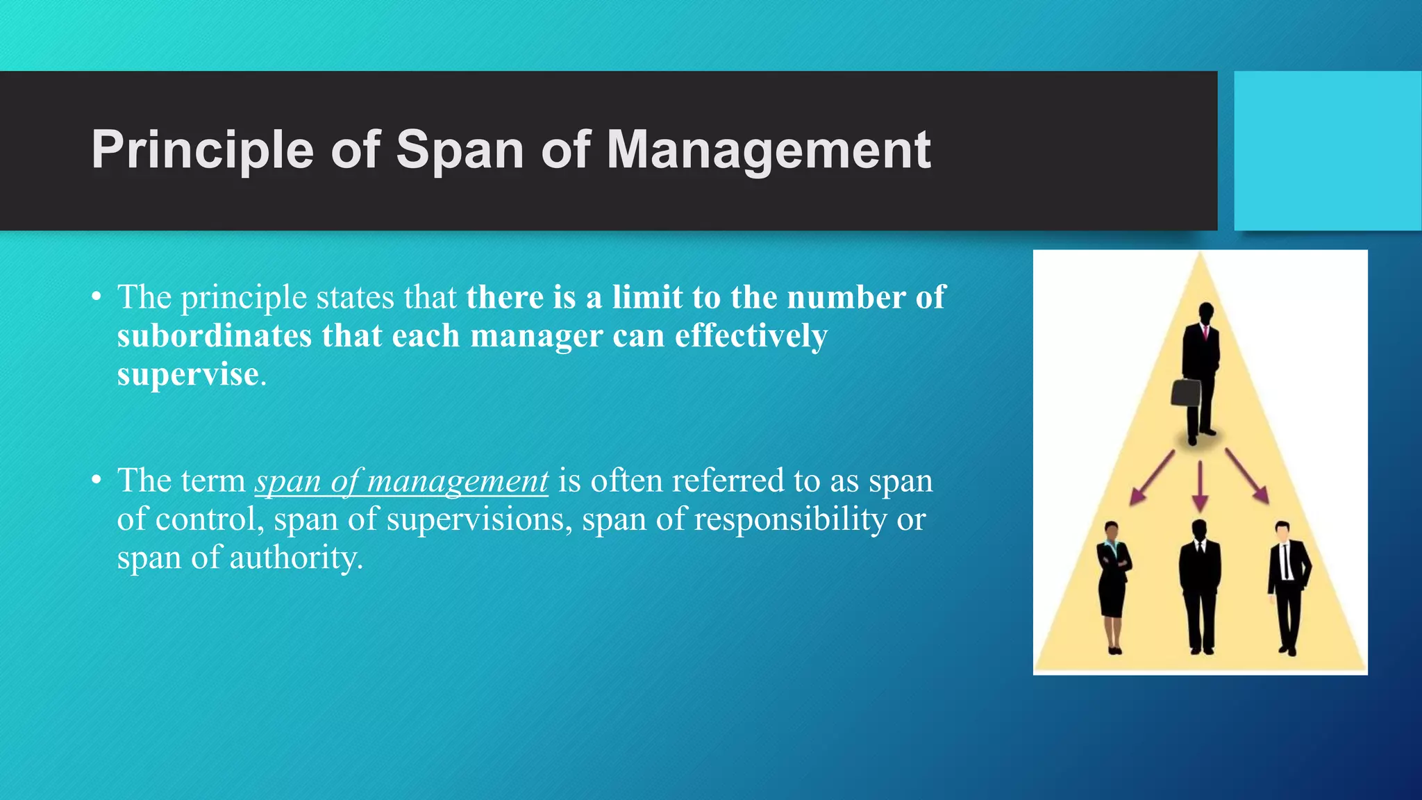 Span of Management.pptx