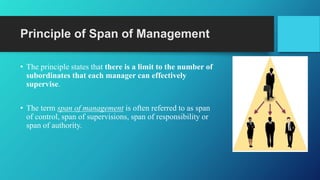 Span of Management.pptx