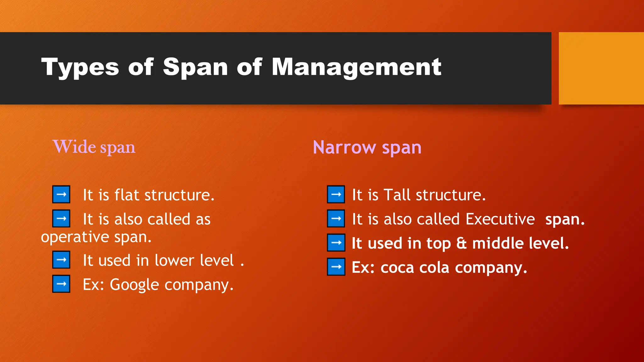 Span of Management in commerce presentation | PPT