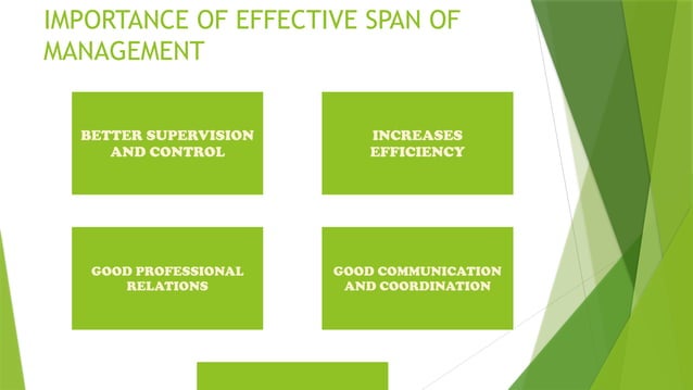 span of management- . presentation pptx | PPTX