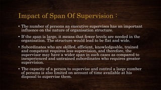 Span OF Management | PPTX