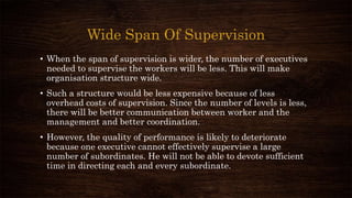 Span OF Management | PPTX