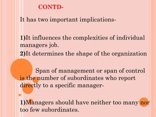 SPAN OF MANAGEMENT | PPT