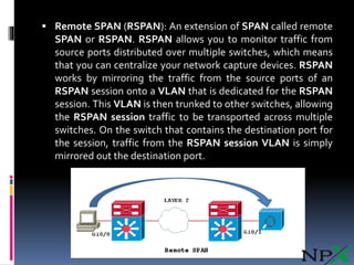 SPAN, RSPAN and ERSPAN | PPTX