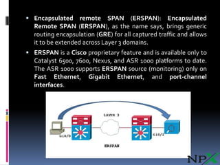 SPAN, RSPAN and ERSPAN | PPTX