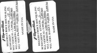 Span set twintex round sling | PDF