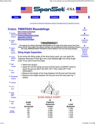 Span set twintex round sling | PDF | Needlework | Arts and Crafts