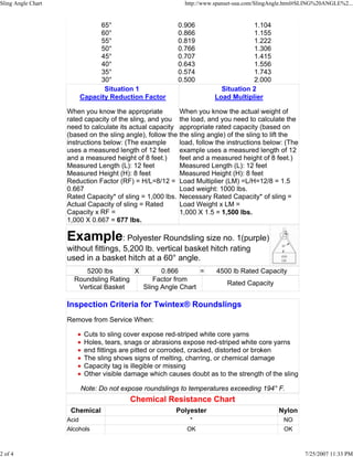 Span set twintex round sling | PDF | Needlework | Arts and Crafts