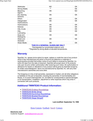 Span set twintex round sling | PDF | Needlework | Arts and Crafts