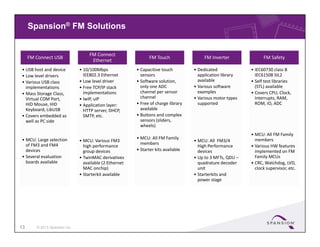 Spansion FM Family of Flexible Microcontrollers | PDF