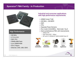 Spansion FM Family of Flexible Microcontrollers | PDF