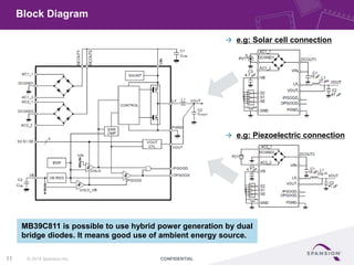Spansion Energy Harvesting PMICs | PPTX
