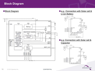 Spansion Energy Harvesting PMICs | PPTX