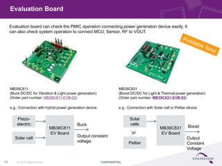 Spansion Energy Harvesting PMICs | PPTX
