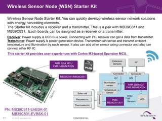 Spansion Energy Harvesting PMICs | PPTX