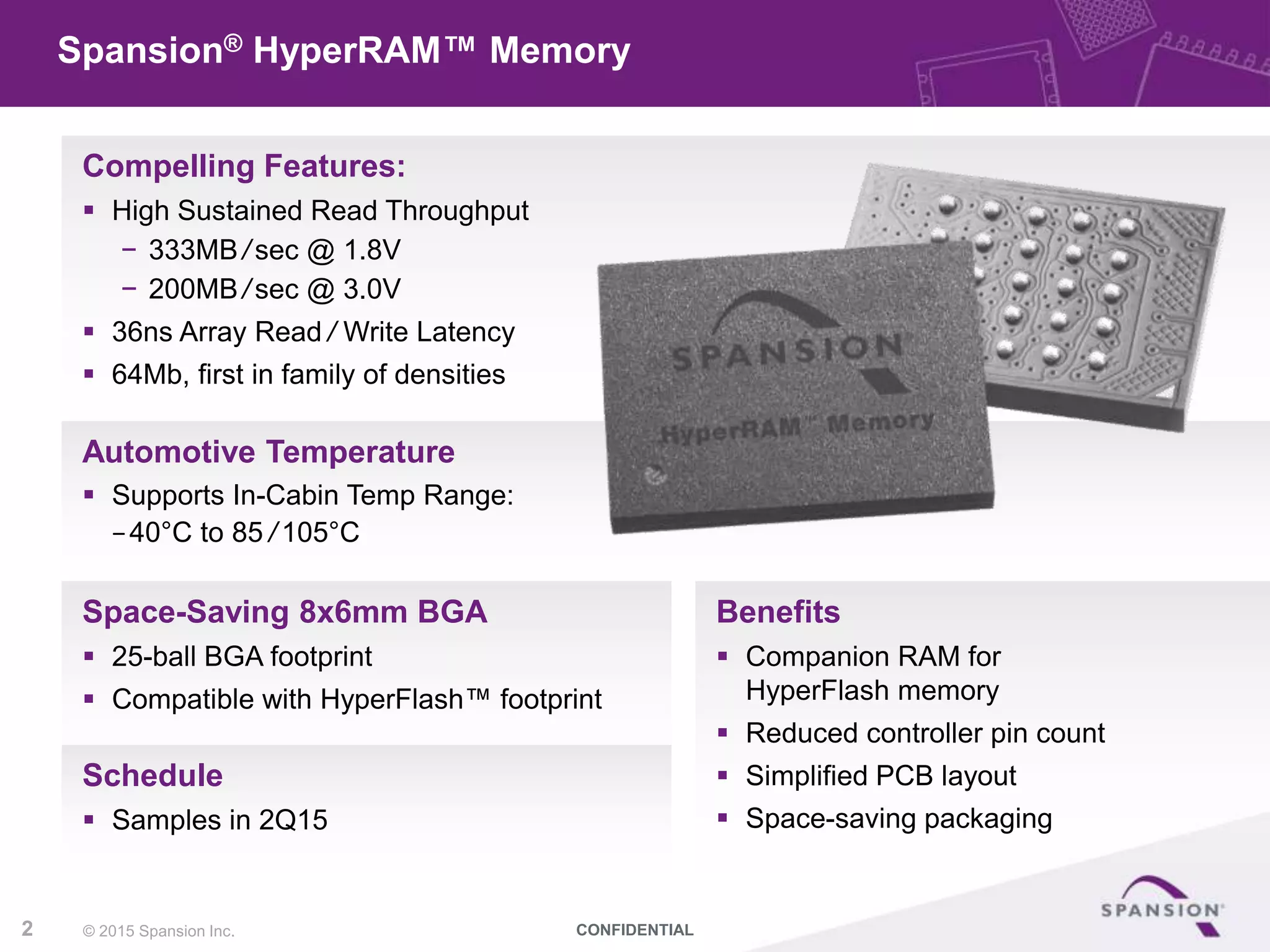 Spansion HyperRam presentation | PPTX