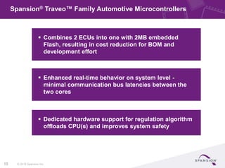 Spansion Traveo Automotive Microcontroller Family | PPTX
